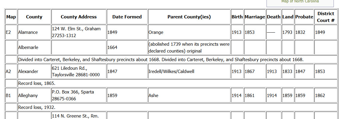 Did You Know? Where to Find Basic County Information | cluster genealogy